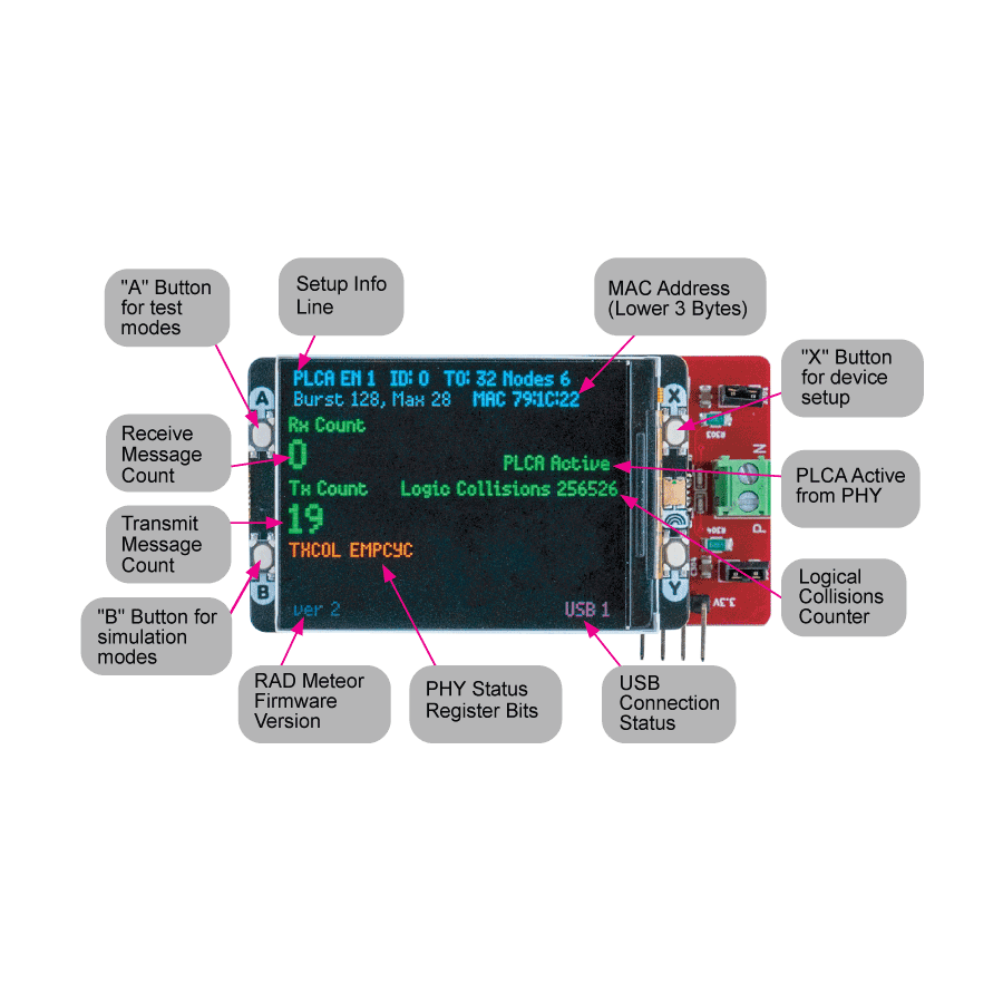 RAD-Meteor | Intrepid Control Systems, Inc.